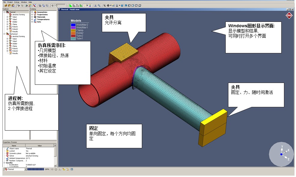 Simufact.welding - 成都美创途科技有限公司